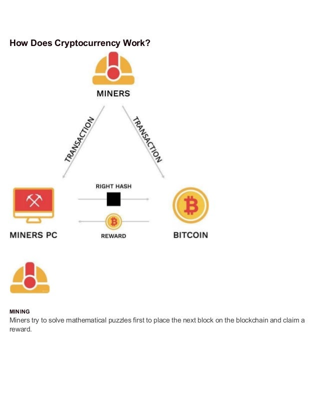 CRYPTOCURRENCY | PDF | Internet | Computing