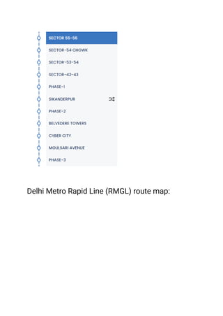 Rapido metro gurgaon: route map, stations | PDF