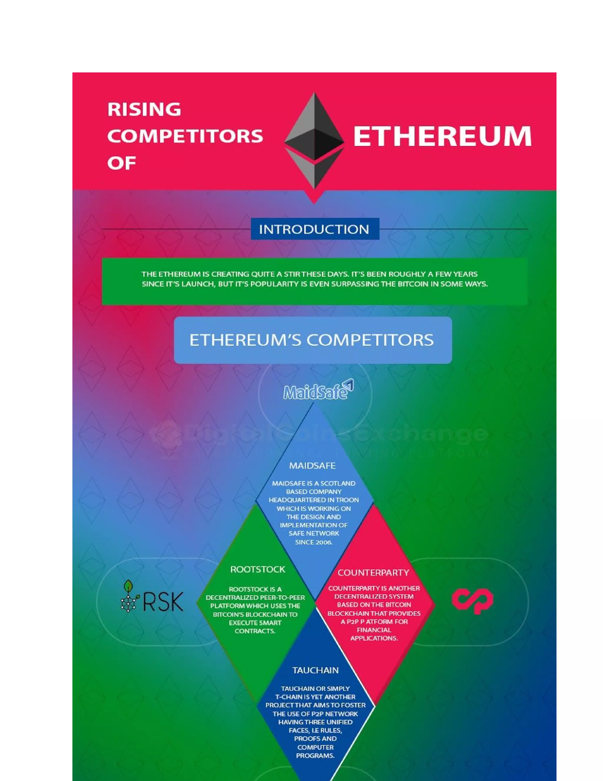 Rising Competitors of Ethereum | PDF