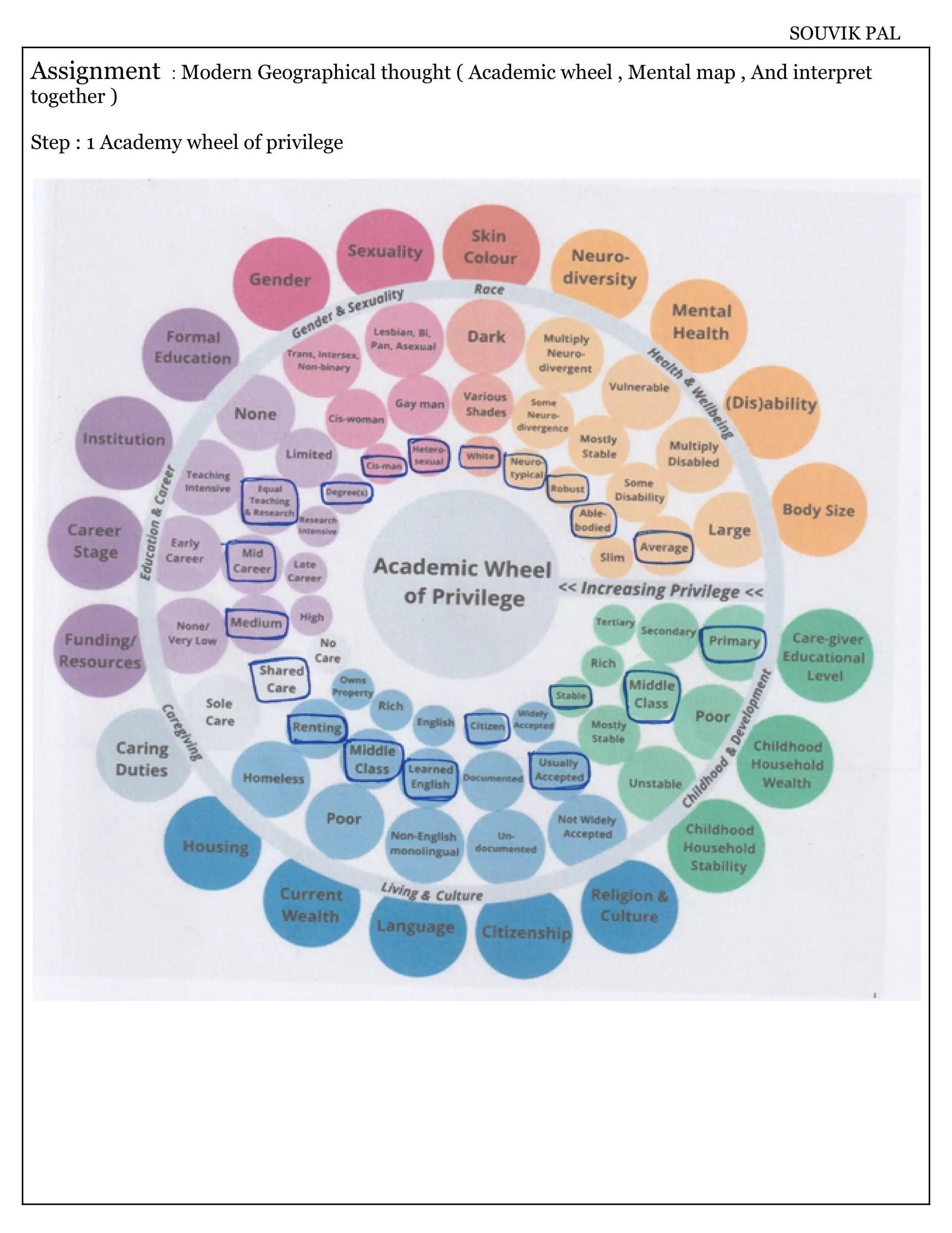 GEOGRAPHY MENTAL MAP | PDF