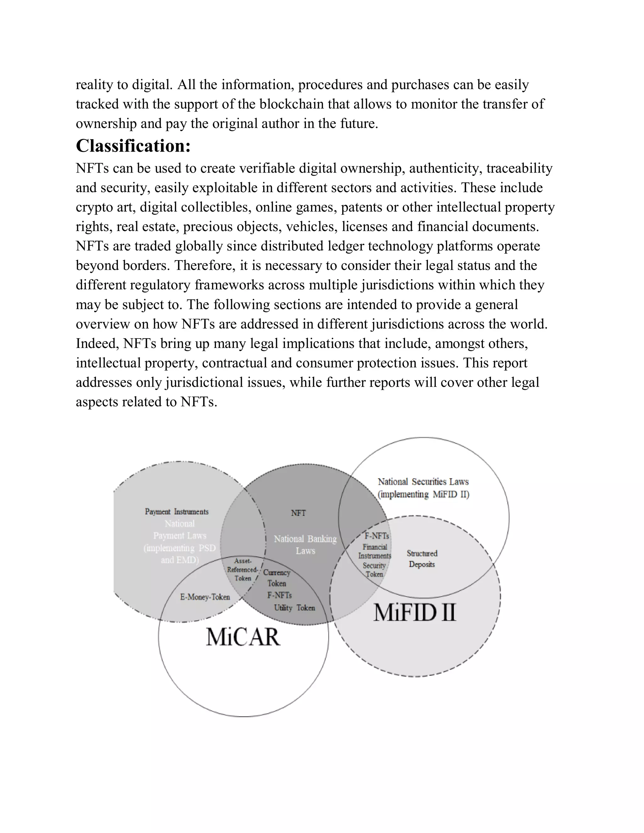 NFT- Legal Token Classification | PDF