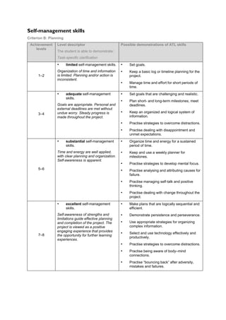 Aligning ATL skills with MYP projects achievement levels | PDF ...