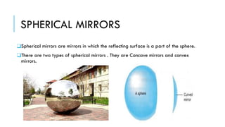 Reflection in spherical mirrors. | PDF