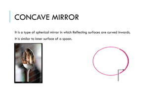 Reflection in spherical mirrors. | PDF
