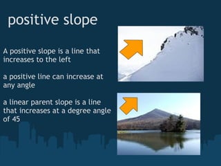 Untitled presentation | PPT