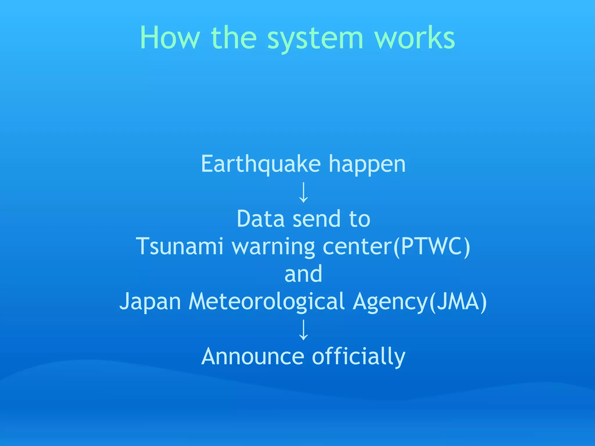 Homework-tsunami warning system | PDF | Science