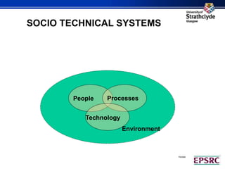 Socio-technical principles of web based participation, against systemic ...