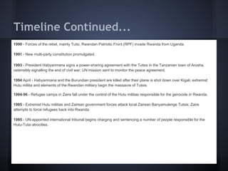 Rwanda | PPT