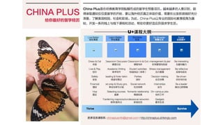 Curriculum Sample | PPTX