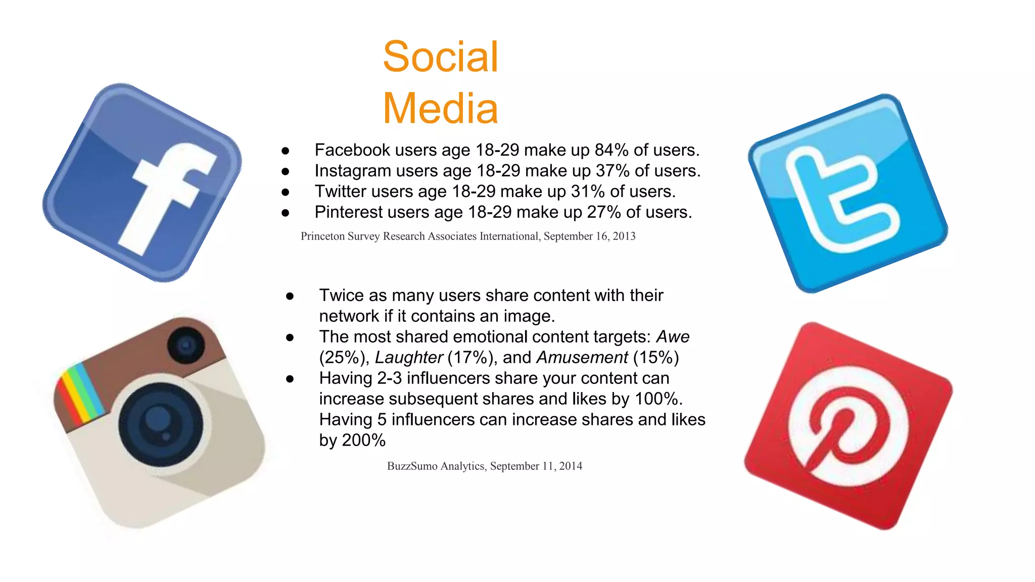 Sharpie Digital Marketing Strategy | PPTX