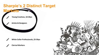 Sharpie Digital Marketing Strategy | PPTX