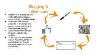 Sharpie Digital Marketing Strategy | PPTX