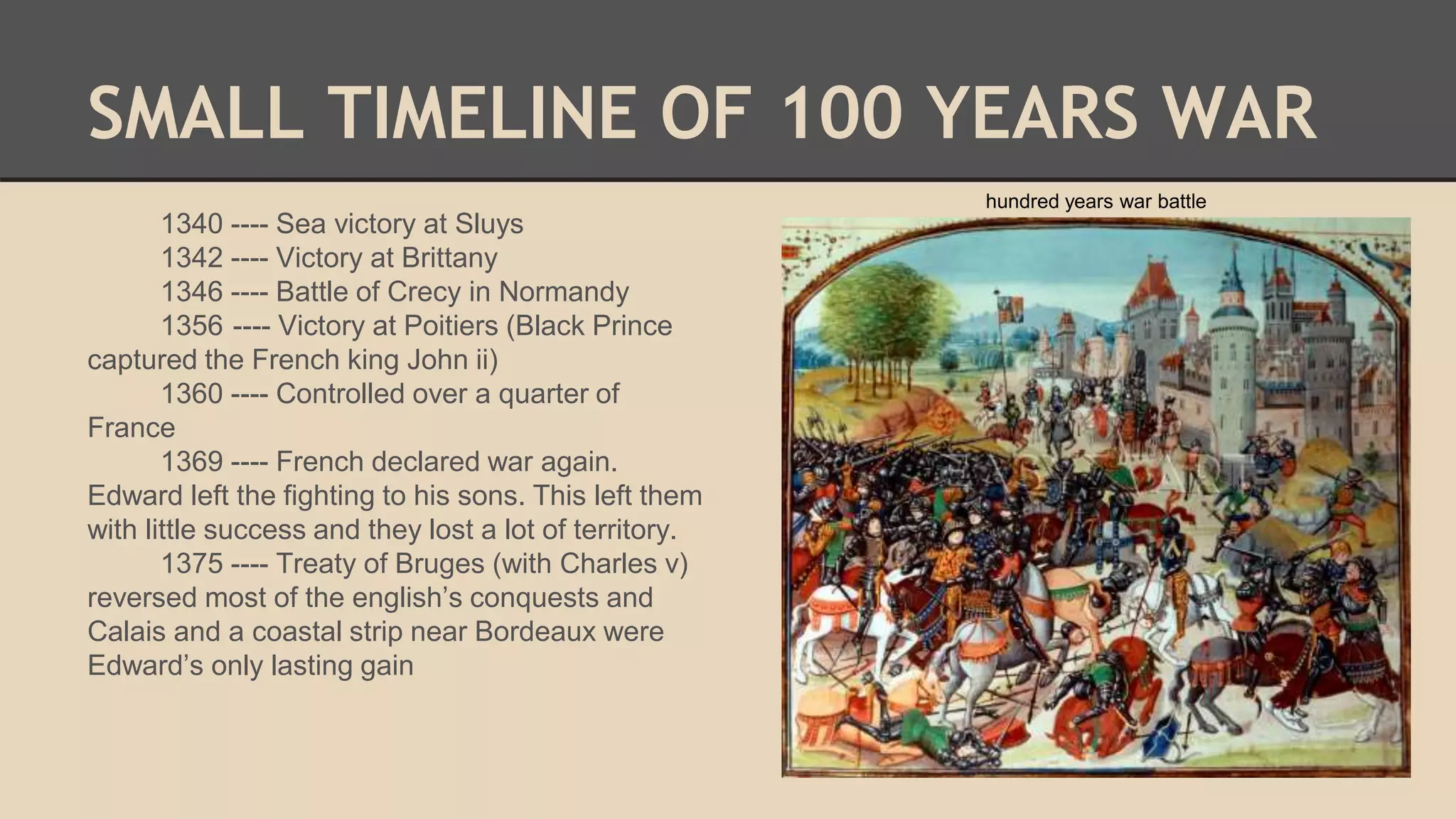 King Edward III | PPTX