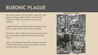 King Edward III | PPTX | Death, Injury, or Military Conflict ...