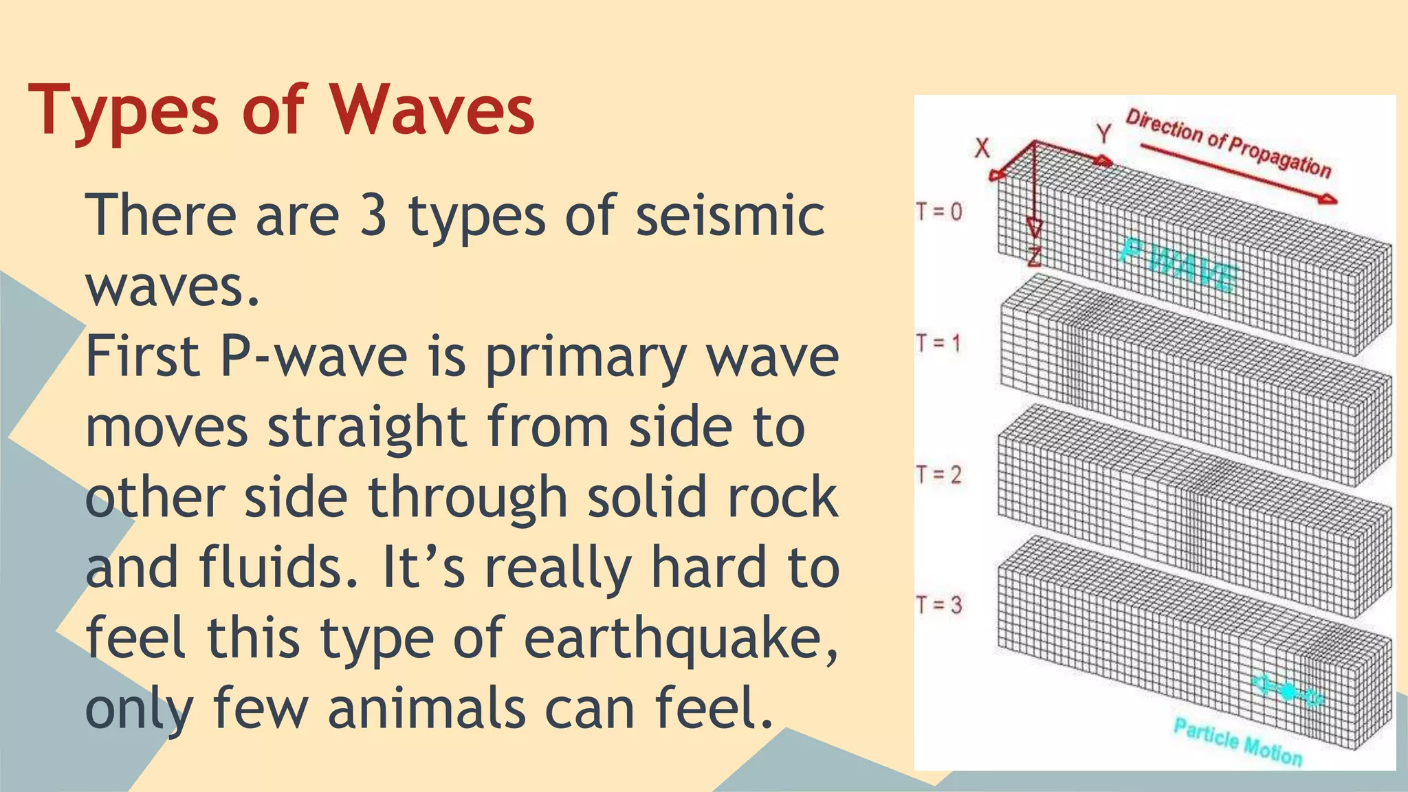 seismic waves | PPTX