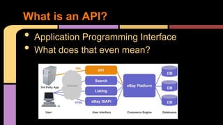 Web Application Programming Interfaces (APIS) | PPT