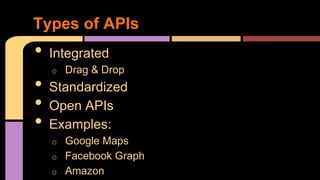 Web Application Programming Interfaces (APIS) | PPT