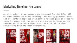 Film Marketing Campaign Case Study | PPTX