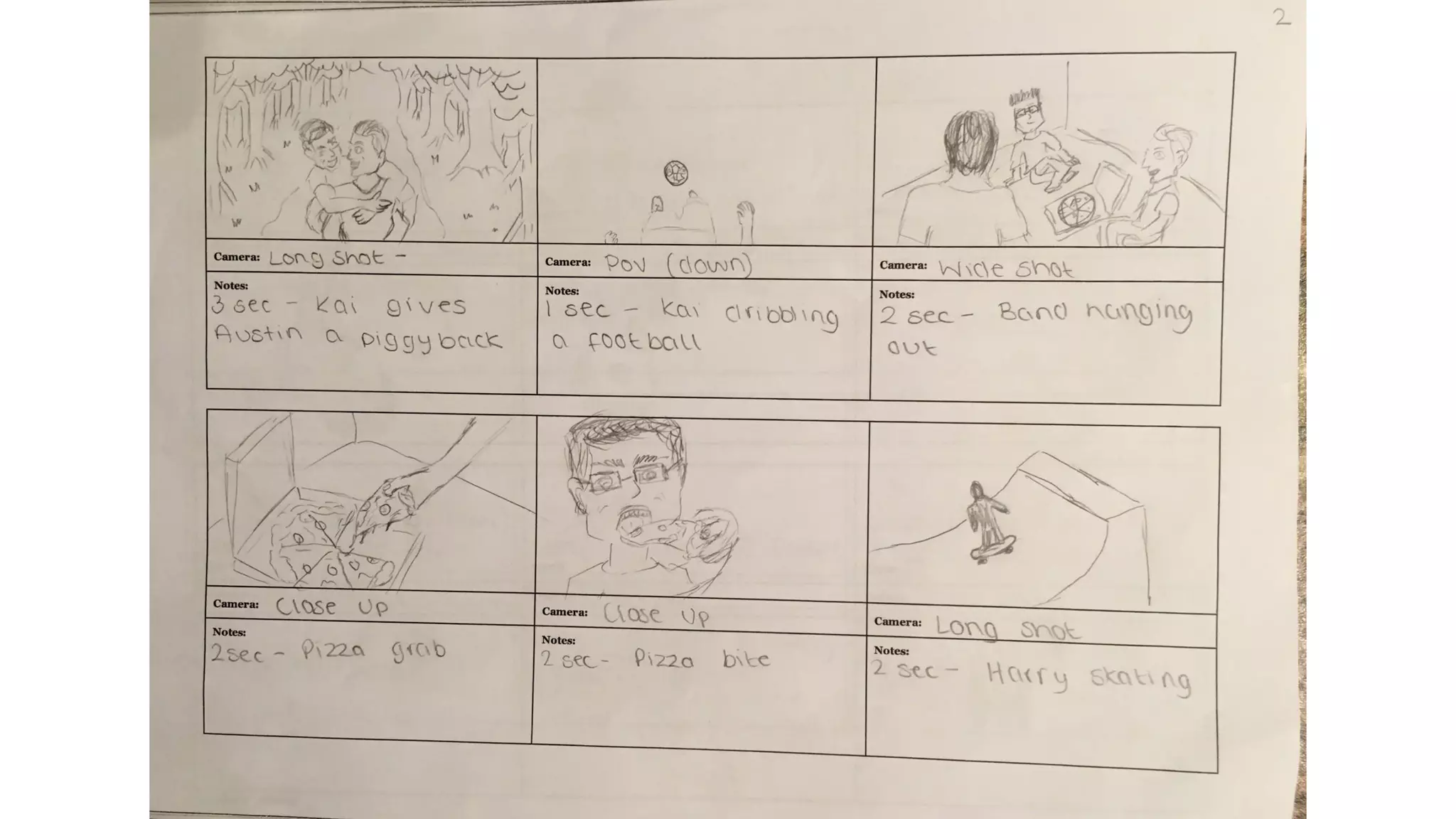 Storyboard for indie music video | PDF