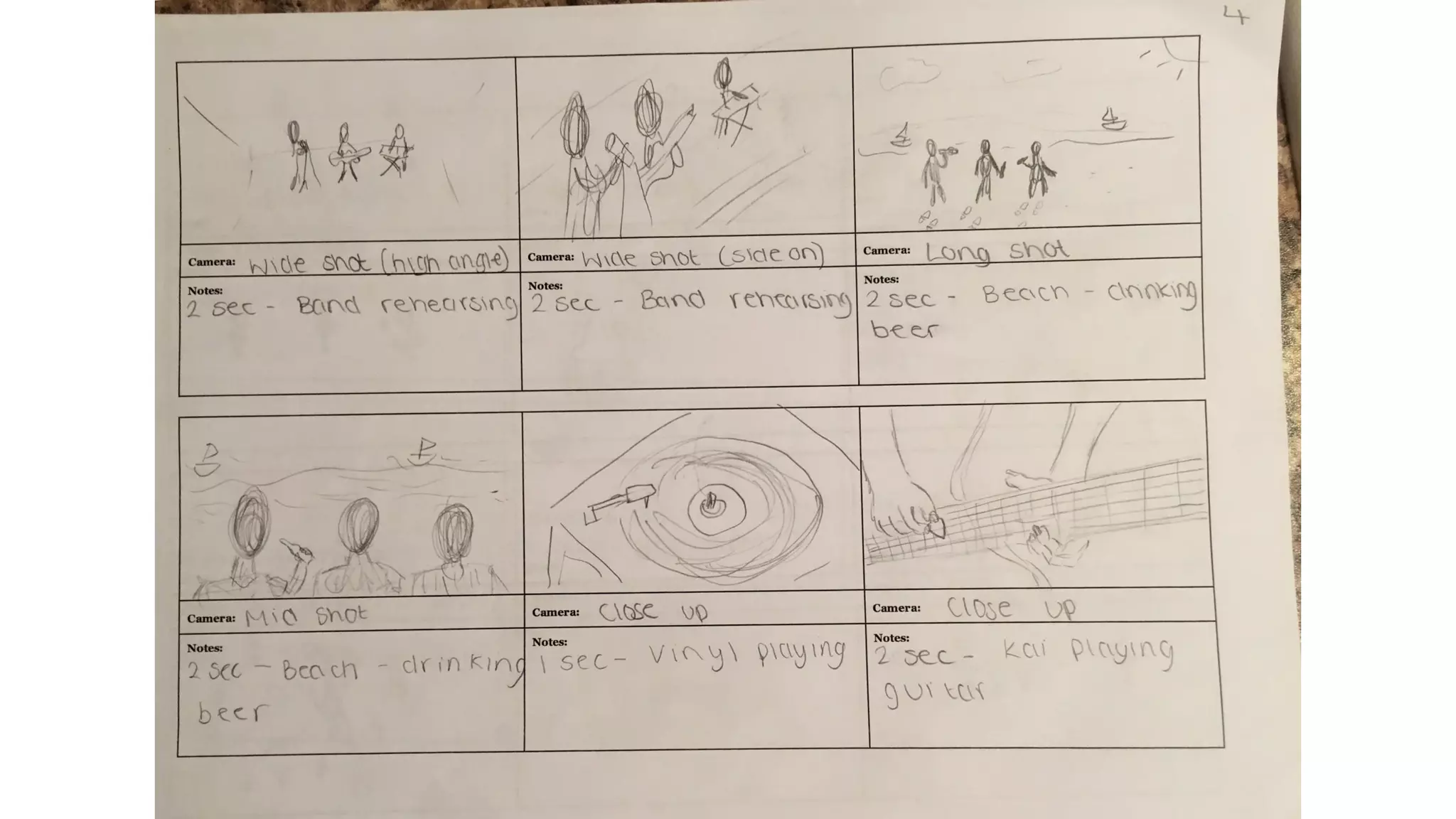 Storyboard for indie music video | PDF