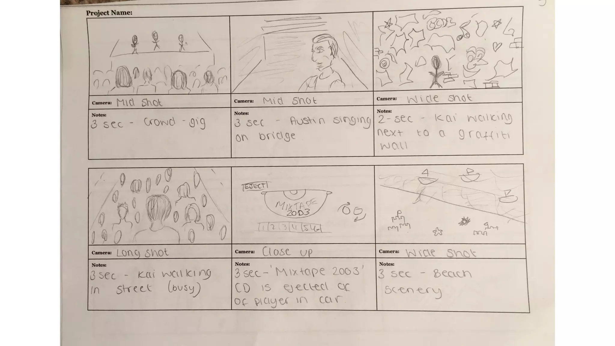 Storyboard for indie music video | PDF