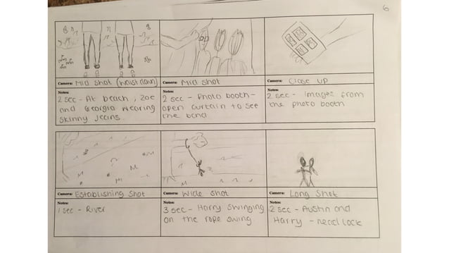 Storyboard for indie music video | PDF