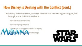 Disney vs. Financial Conflict | PPTX