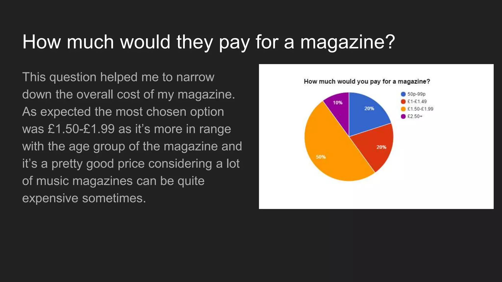 Magazine Questionnaire Analysis | PPT