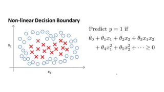 Anomaly Detection using SIngle Class SVM with Gaussian Kernel | PPTX