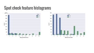 Anomaly Detection using SIngle Class SVM with Gaussian Kernel | PPTX