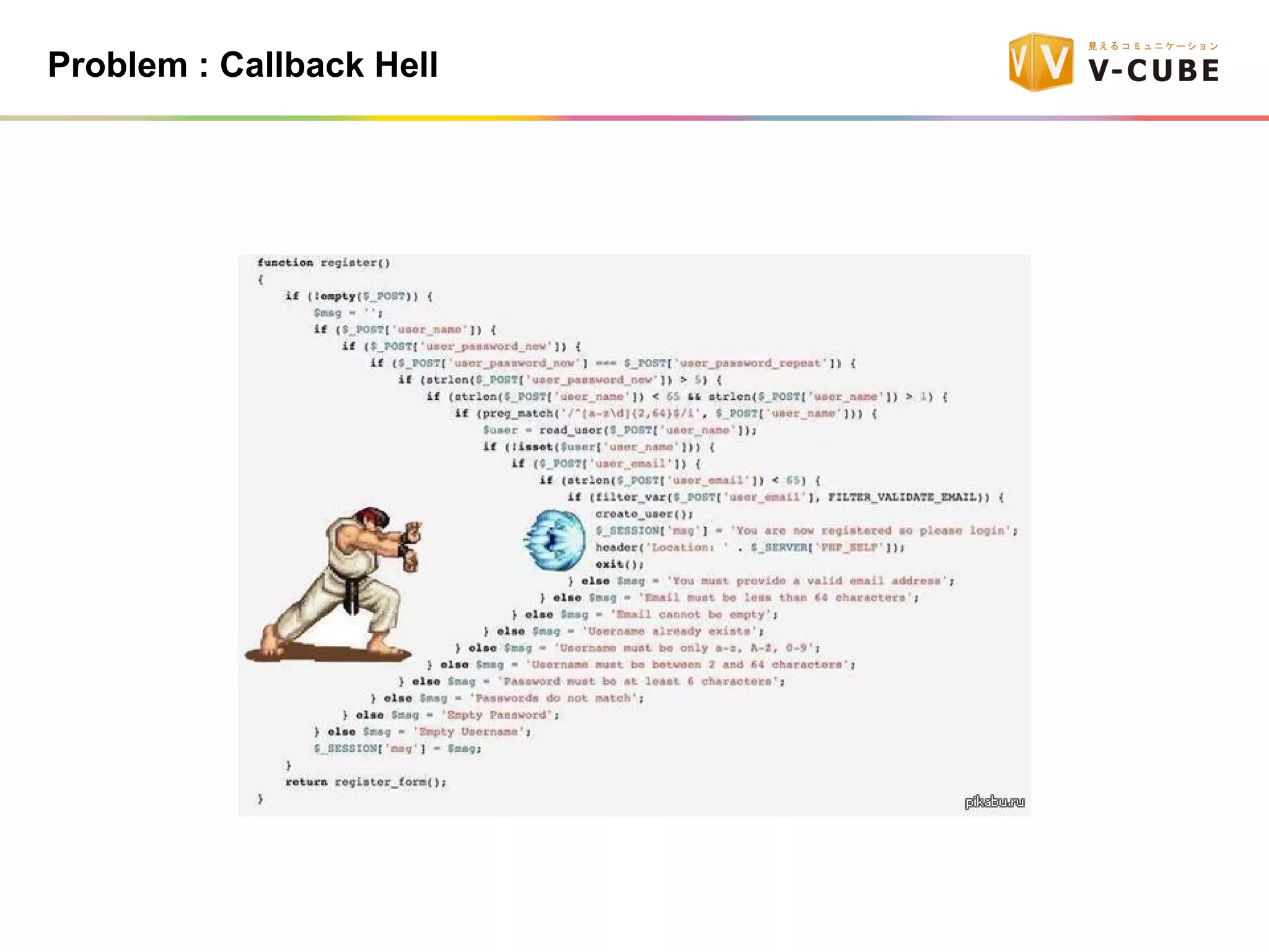 Rx Reactive Programming Ppt 