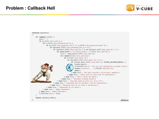 Rx Reactive Programming Pdf