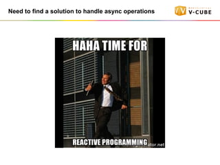 Rx Reactive Programming Pdf