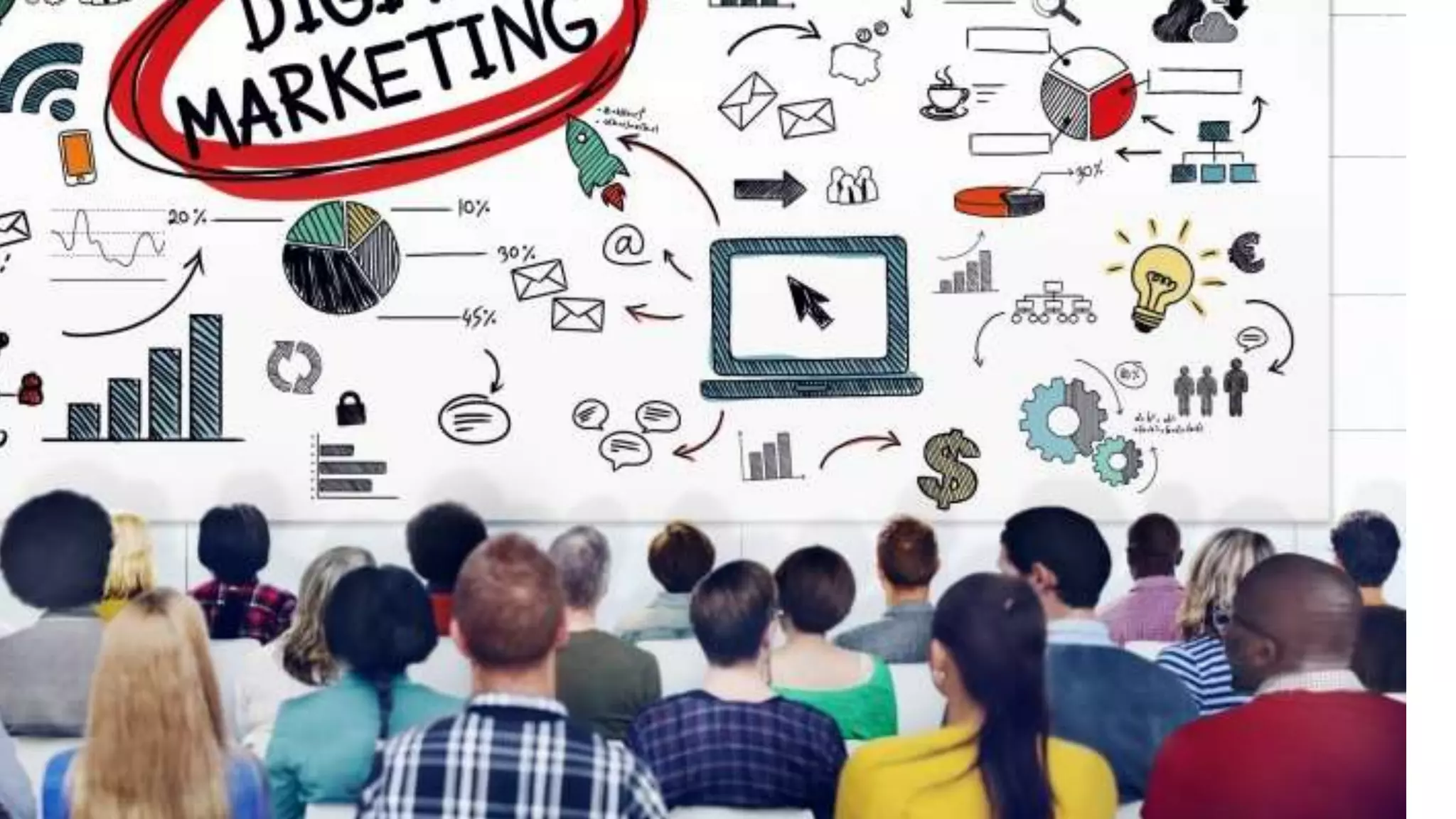 Digital Marketing images PPt | PPT