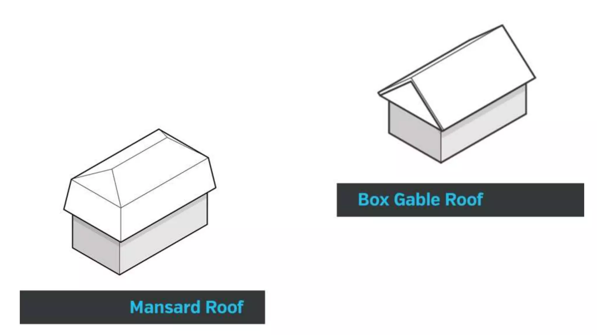 Different Types of Roof Shapes and Styles | PPTX