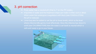 water borne diseases | PPTX