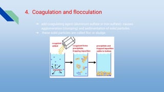 water borne diseases | PPTX