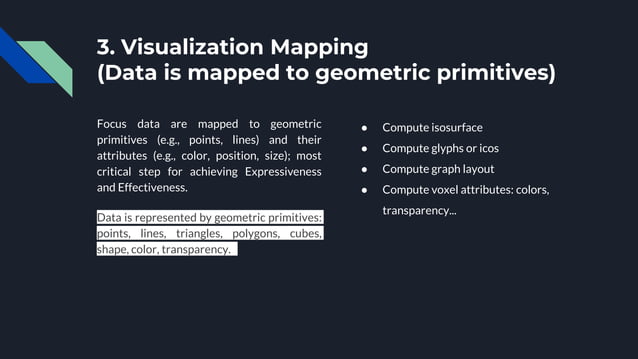 The Visualization Pipeline | PPTX