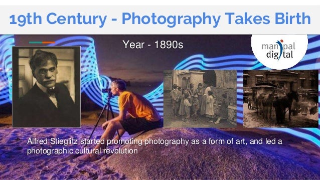 Time-line of Evolution of Photography