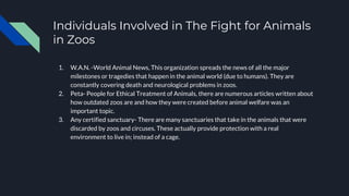 Zoos are Unethical | PPTX