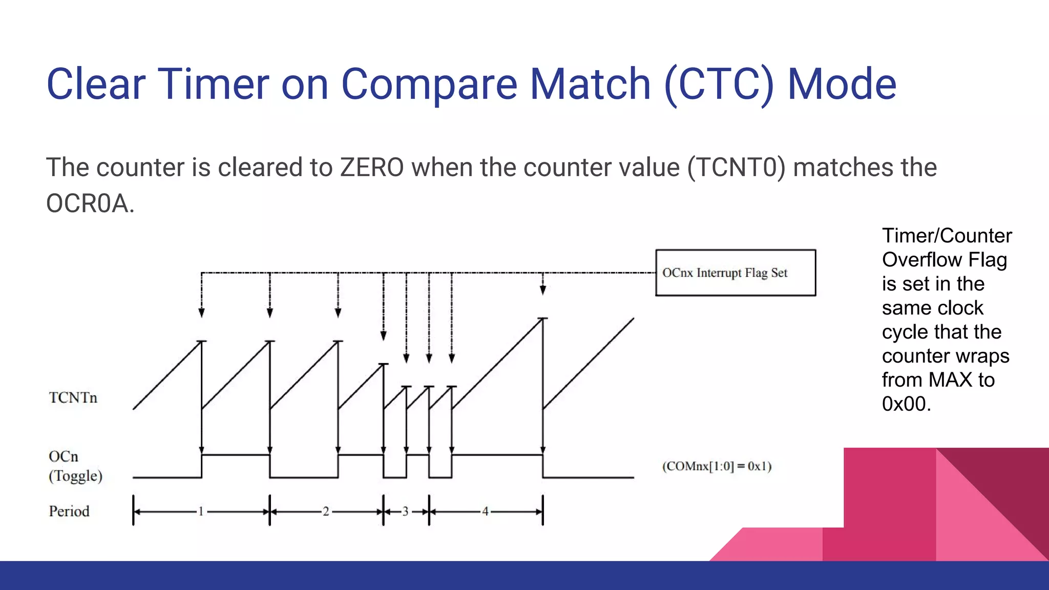 Timers in Arduino | PDF | Technology & Computing
