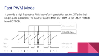 Timers in Arduino | PDF