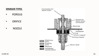 aeration and agitation | PPTX