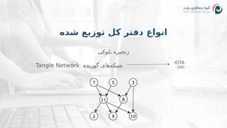 دفترکل توزیع شده | PPT