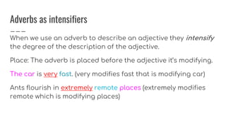 Adverbs in English | PPT