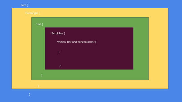 Scroll bar using in qt and qml for design | PPT Scroll bar using in qt and qml for design | PPT