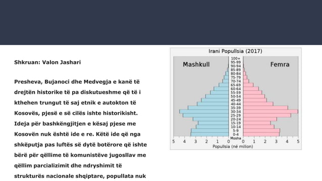 presheva qyteti qe e dua | PPT