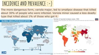 SMALLPOX ( Pathophysiology and Health Education Presentation ) | PPTX