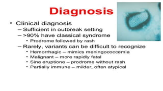 SMALLPOX ( Pathophysiology and Health Education Presentation ) | PPTX