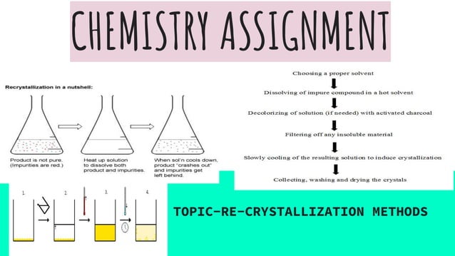 CHEMISTRY ASSIGNMENT ON RE-CRYSTALLIZATION | PDF | Chemistry | Science